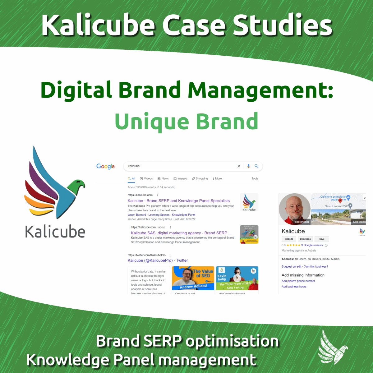 Digital Brand Management With a Unique Brand Name