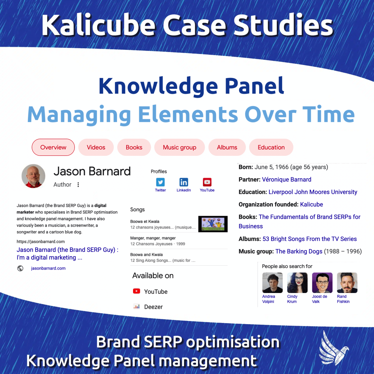 Evolution of a Knowledge Panel - Jason Barnard