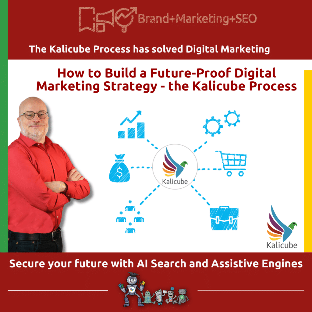 How to Build a Future-Proof Digital Marketing Strategy - The Kalicube Process