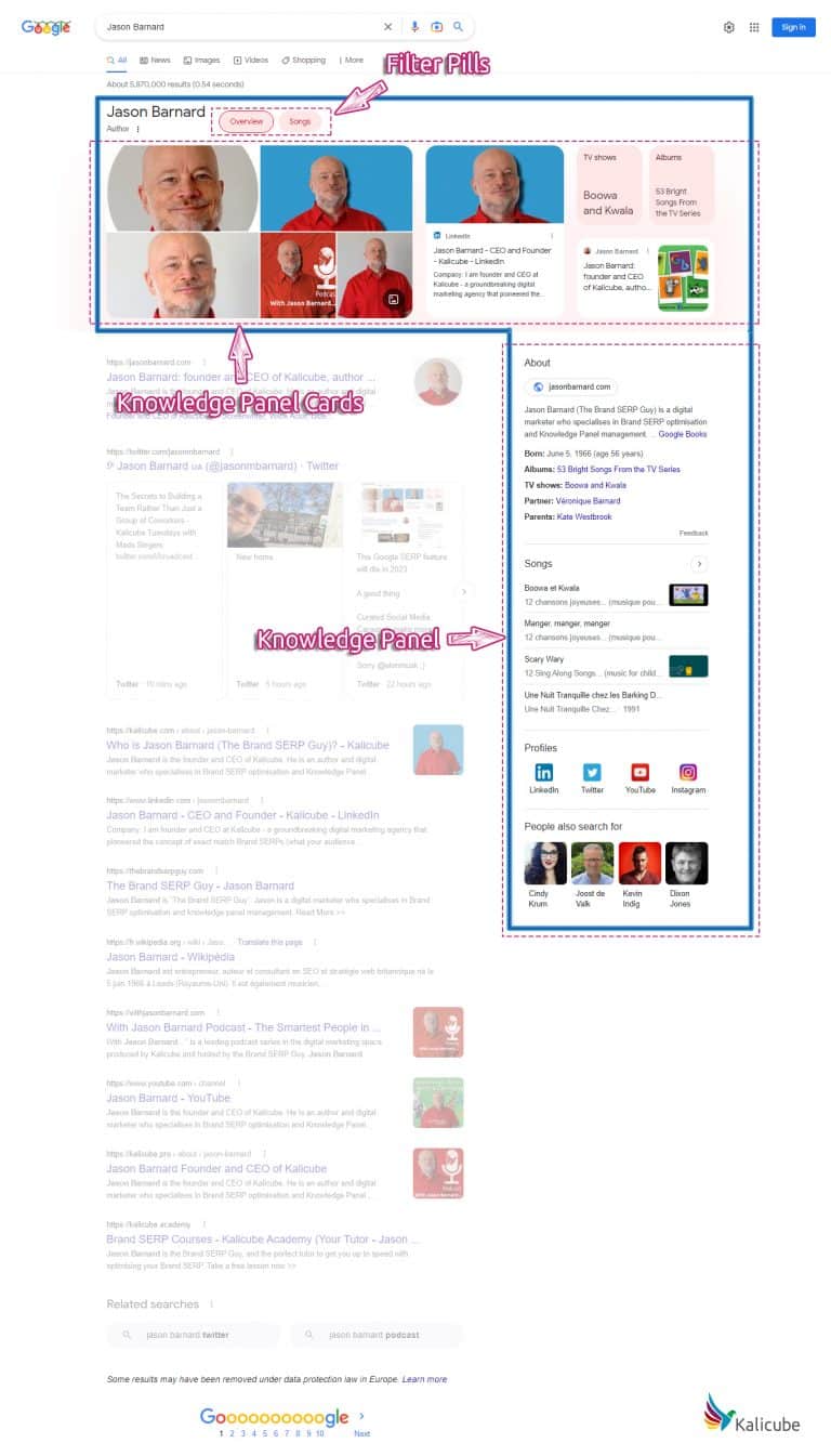 How to Get a Google Knowledge Panel (Simple 3-Step Process). Answer by ...