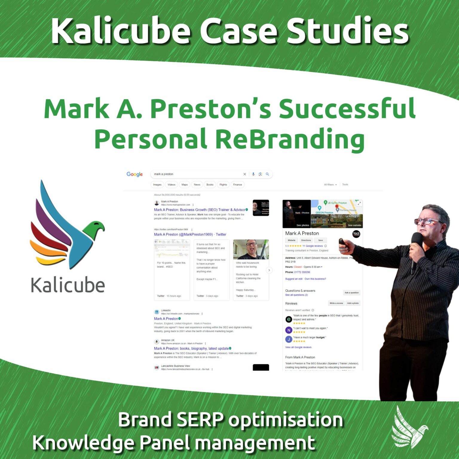 Mark A. Preston's Successful Rebranding - Kalicube Case Study