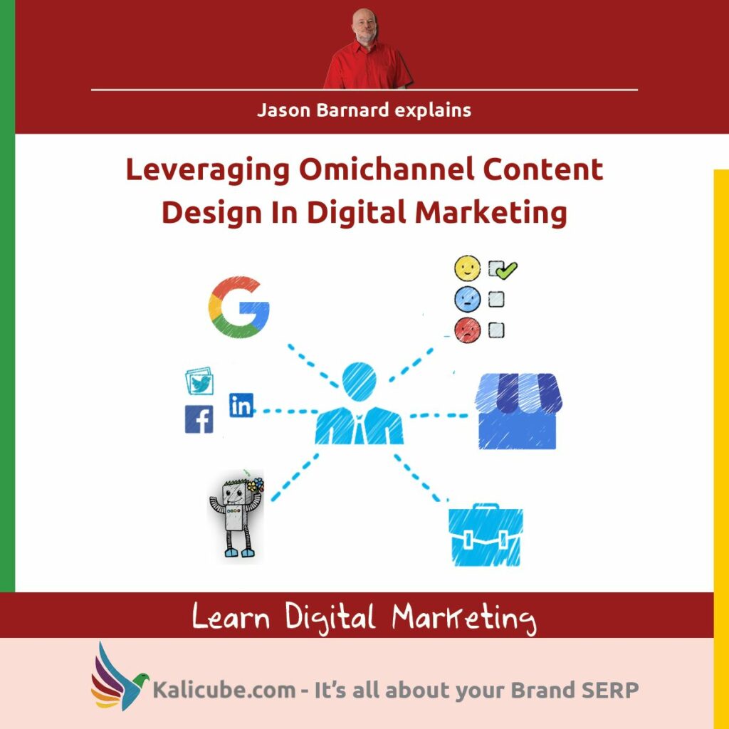 Leveraging Omnichannel Content Design In Digital Marketing