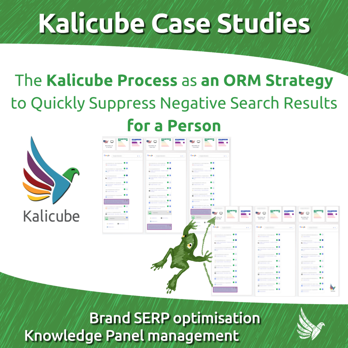 The Kalicube Process as an ORM Strategy to Quickly Suppress Negative Search Results for a Person-