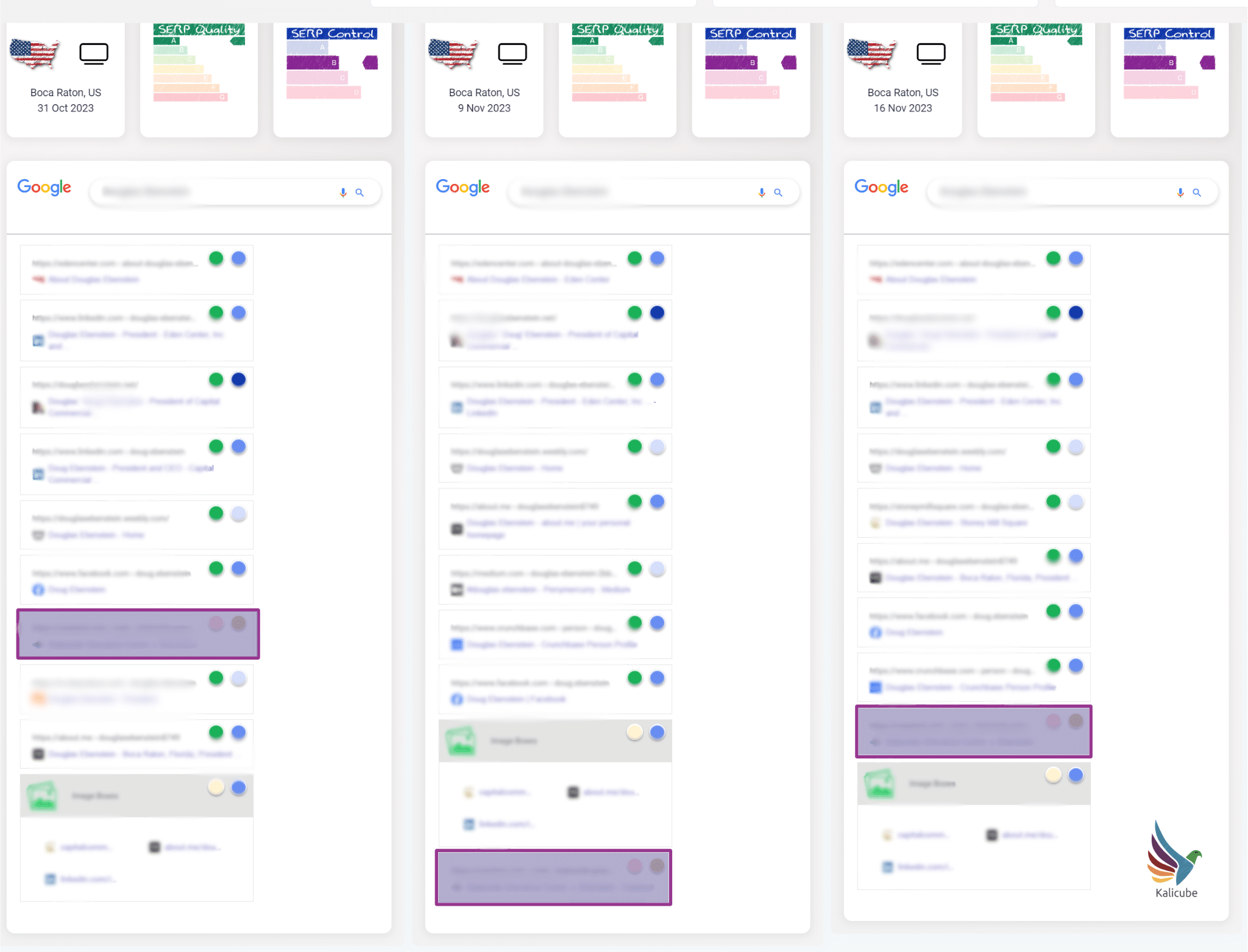 The Kalicube Process as an ORM Strategy to Quickly Suppress Negative Search Results for a Person-